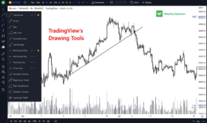 Chart Patterns Cheat Sheet (Updated 2023)